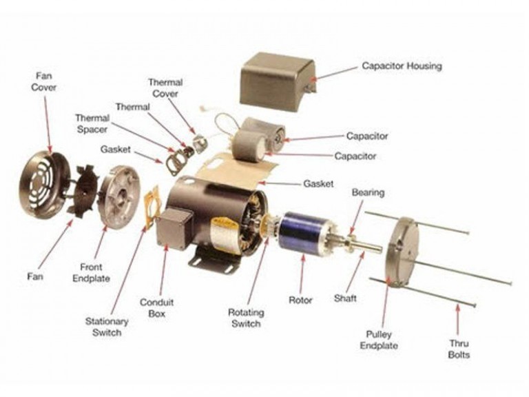 Motors - Exploded Views | 1 & 3 Phase | James Electric